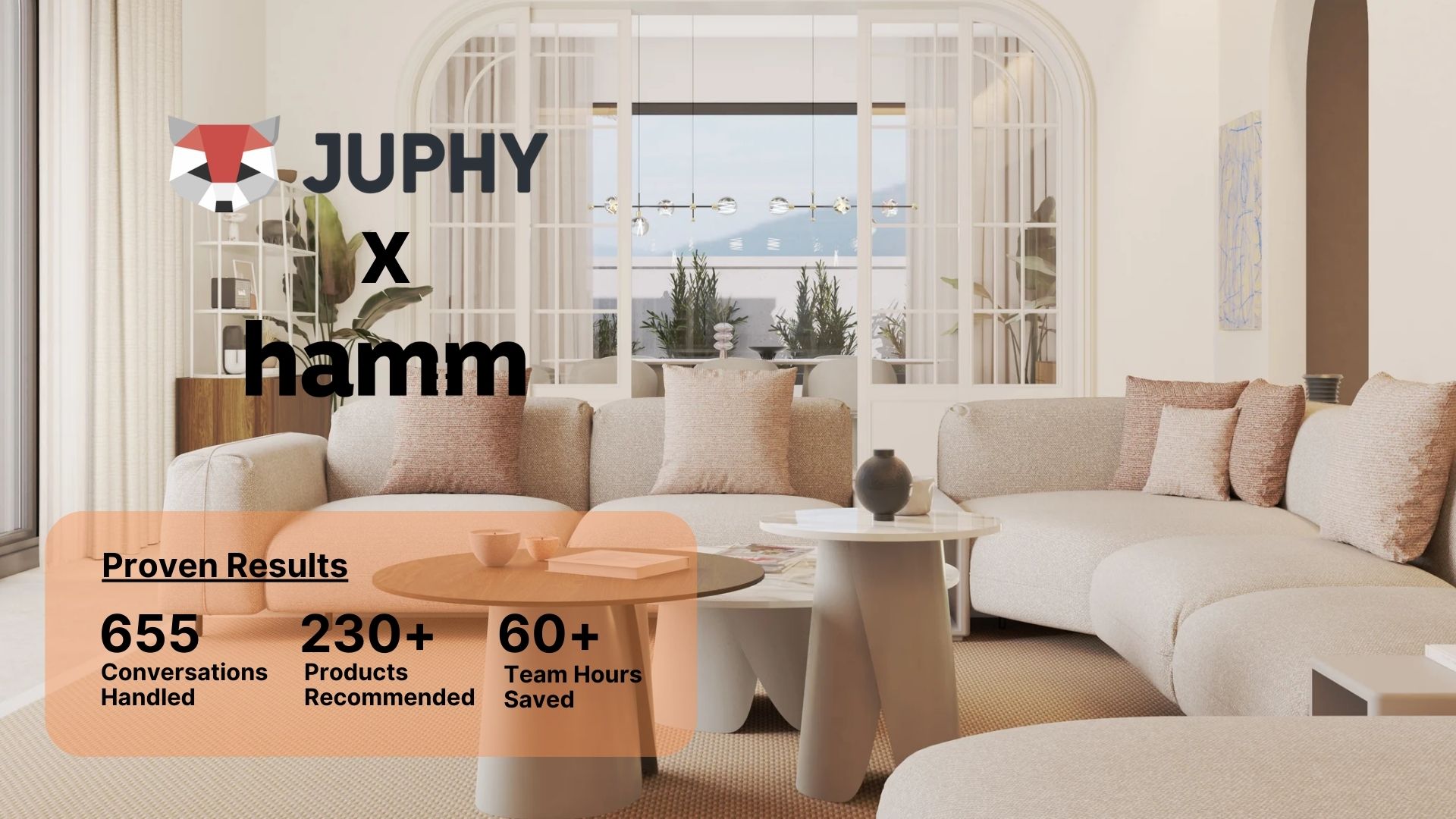 Transforming Customer Engagement and Sales: Hamm Design’s Success with Juphy AI in the Home ...